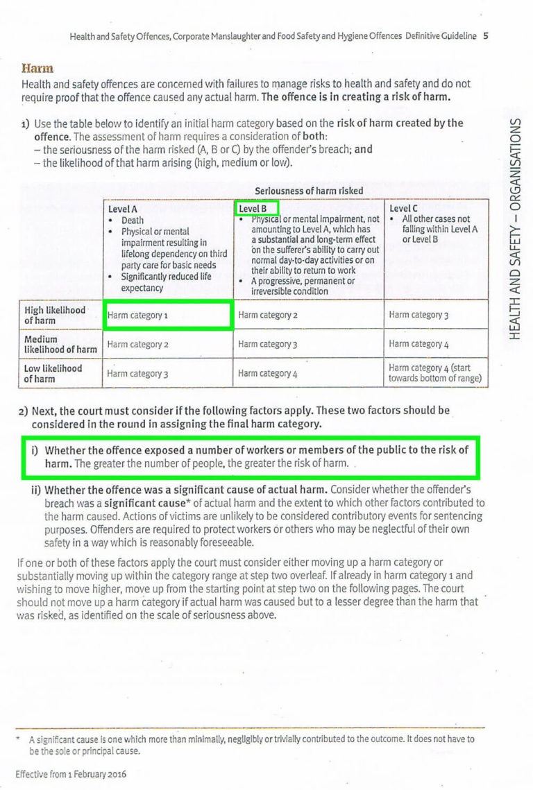 HAVS prosecutions: The impact of the Sentencing Council Guidelines ...